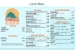 Places To Eat Near Zion National Park | Zion Ponderosa